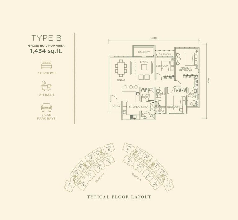 Linari Kwasa Damansara | Freehold Project